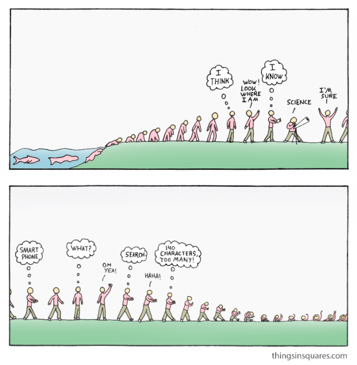 Evolution | Comics